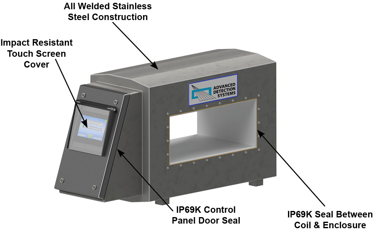 ProScan Max III Metal Detector | Food Industry Metal Detection System