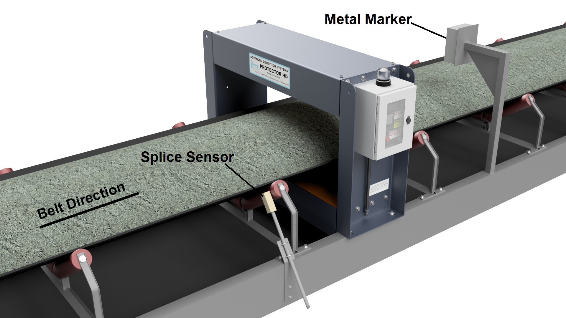 Industrial Metal Detector Supplier | Advantages of ADS’s Protector HD